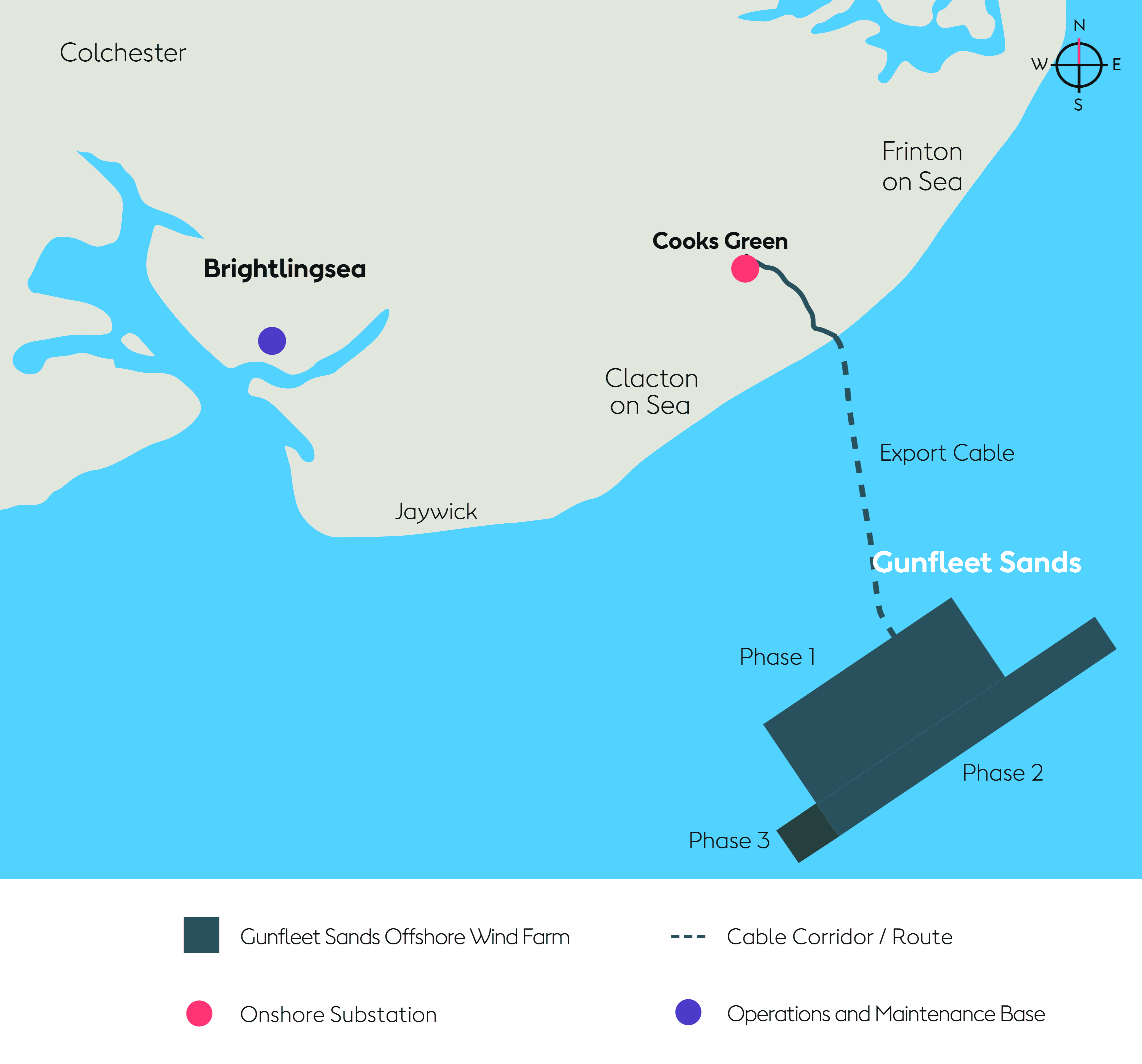 Our Offshore Wind Farms in the United Kingdom | Ørsted